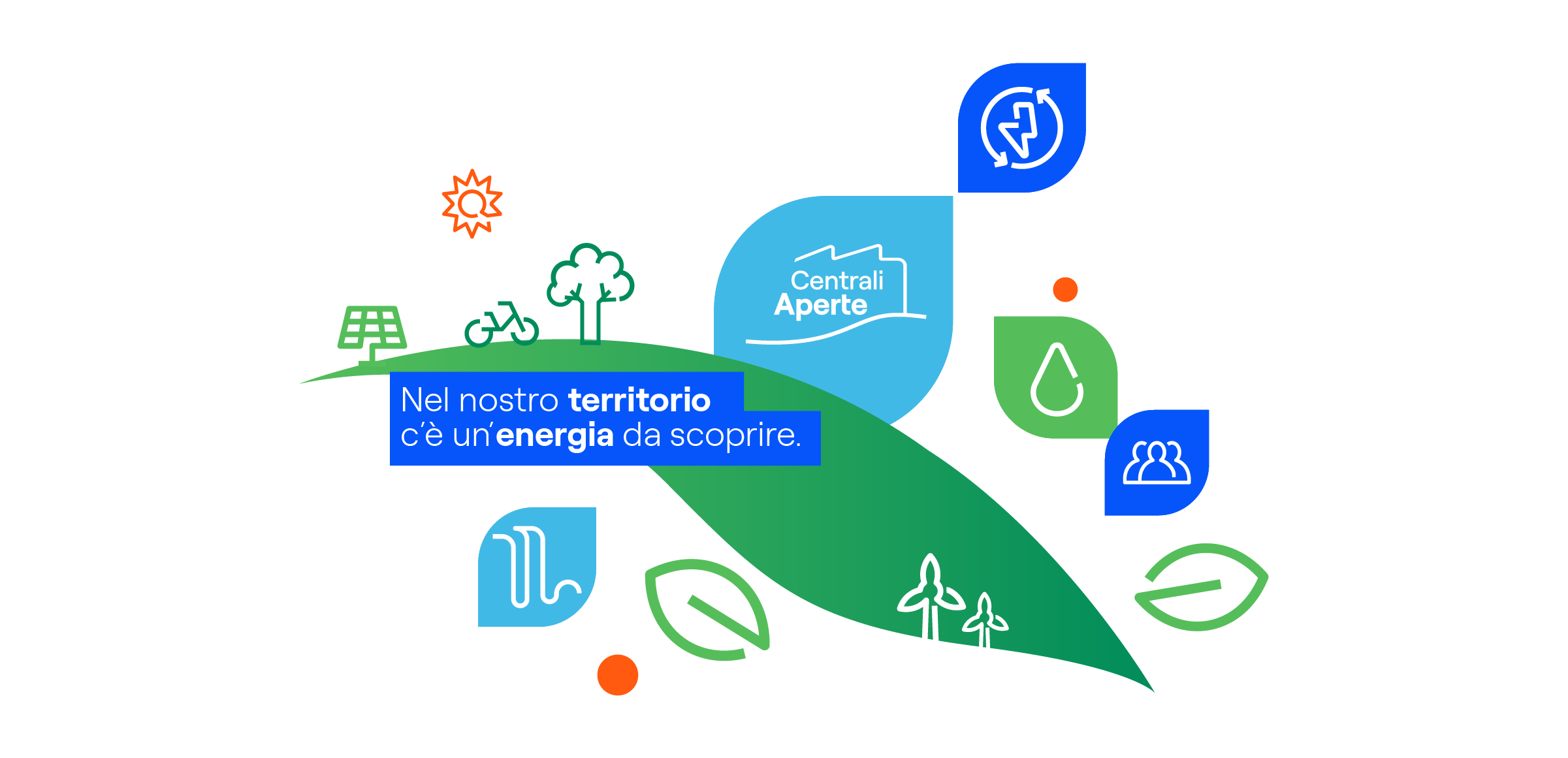 Open Power Plants 25: discover renewable energy | Enel Group