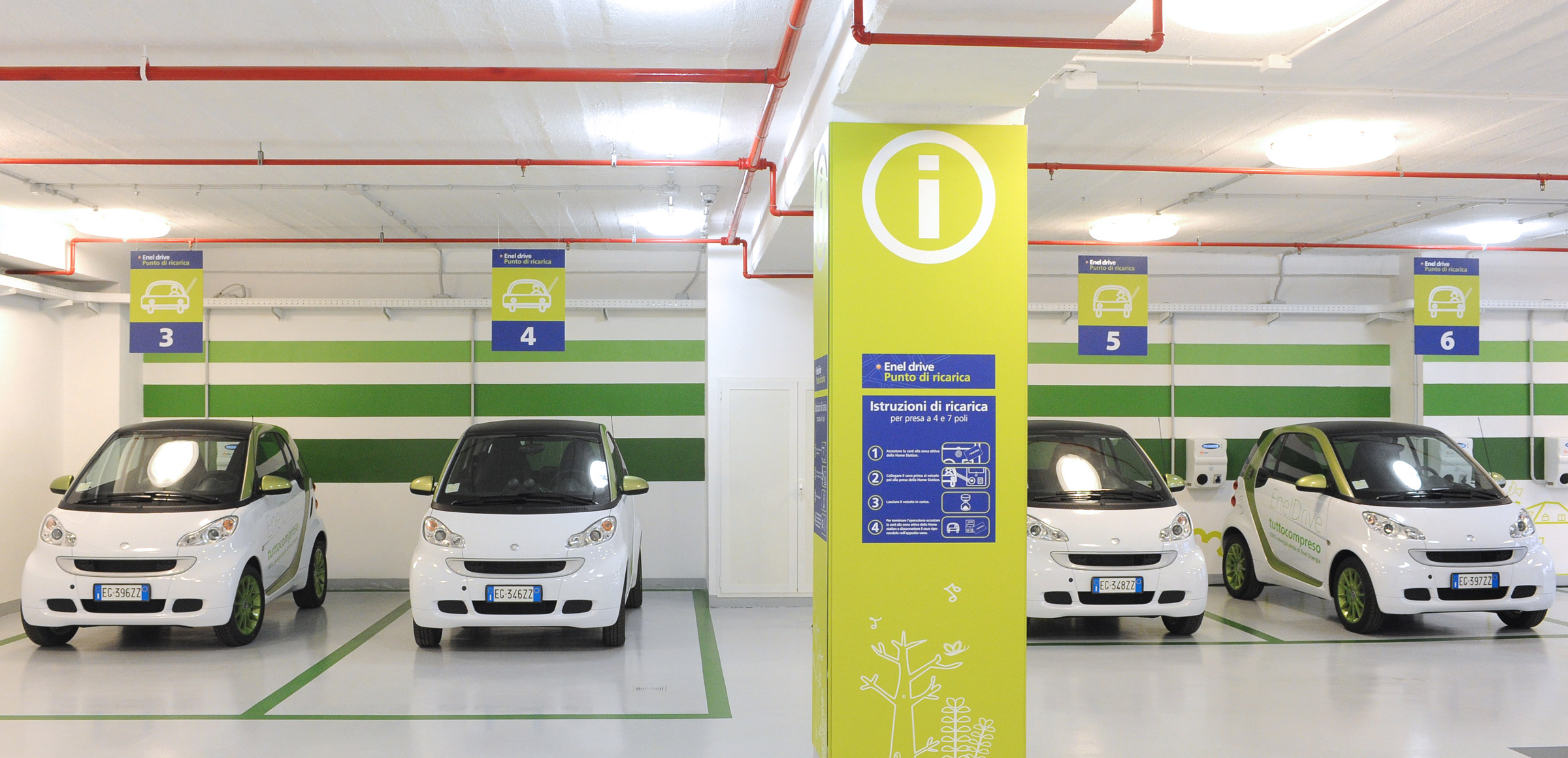 In order to innovate Enel is looking to the outside world, in line with ...